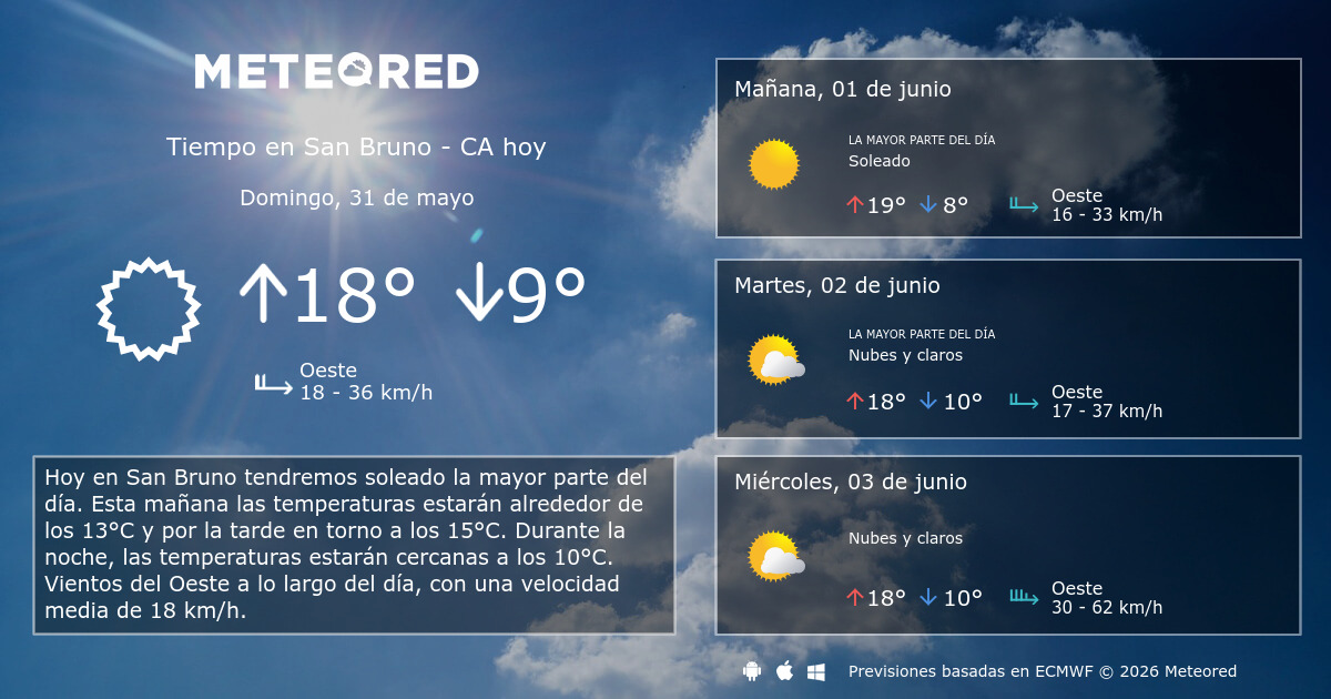 Tiempo en San Bruno - CA. Clima a 14 días - Meteored Panamá
