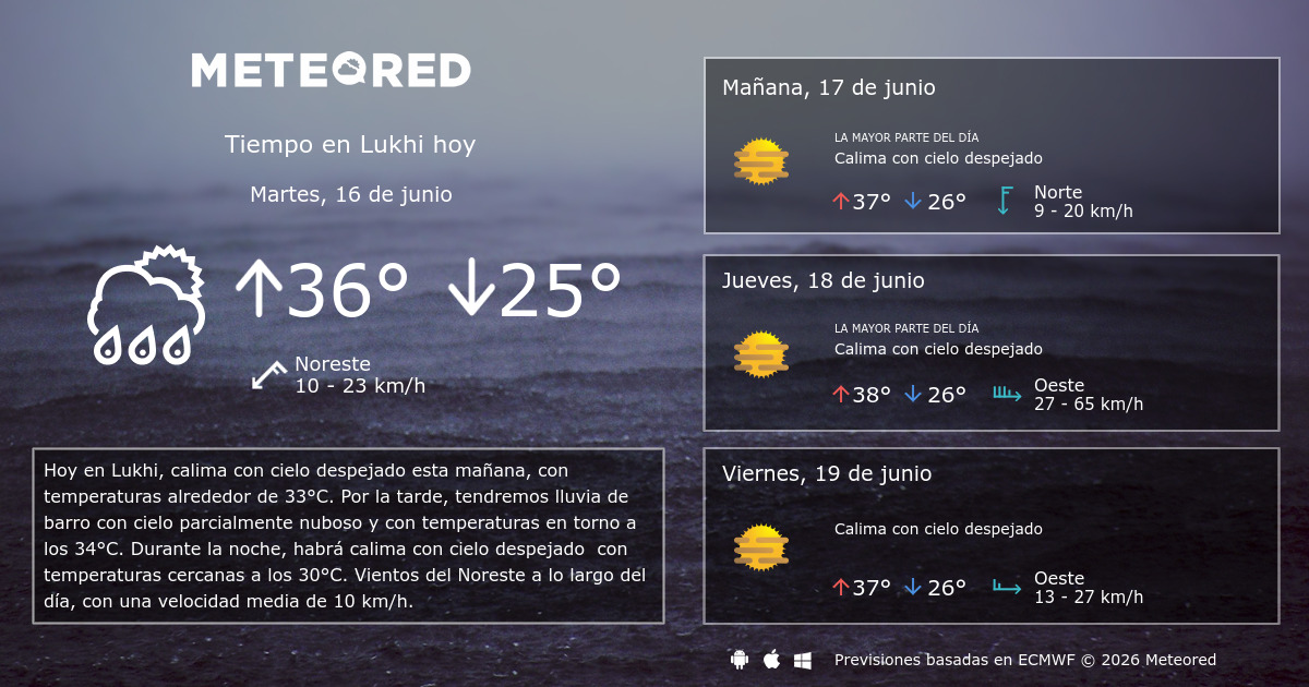 Tiempo en Lukhi. Clima a 14 días - Meteored Panamá